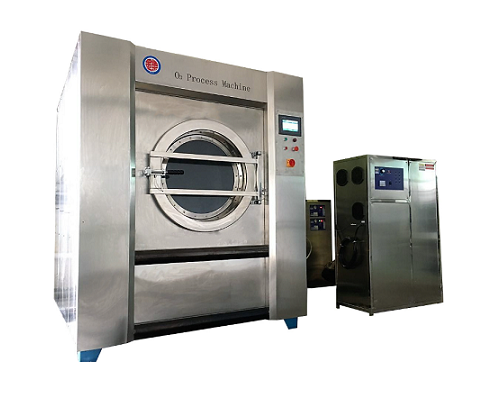 Textile & Garments Machinery – AFM Group